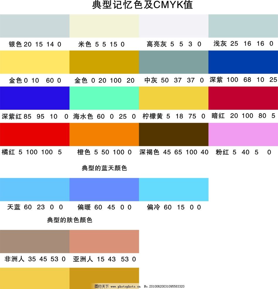 常见颜色CMYK值图片_其他_其他-图行天下素材网